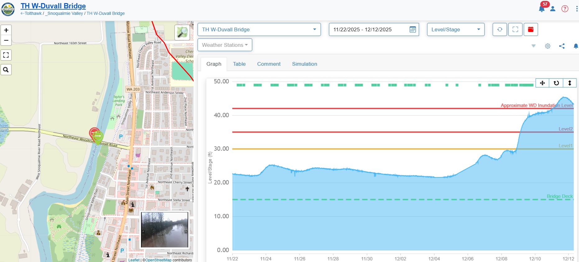 ToltHawk- Flood Monitoring – ToltHawk Sensors
